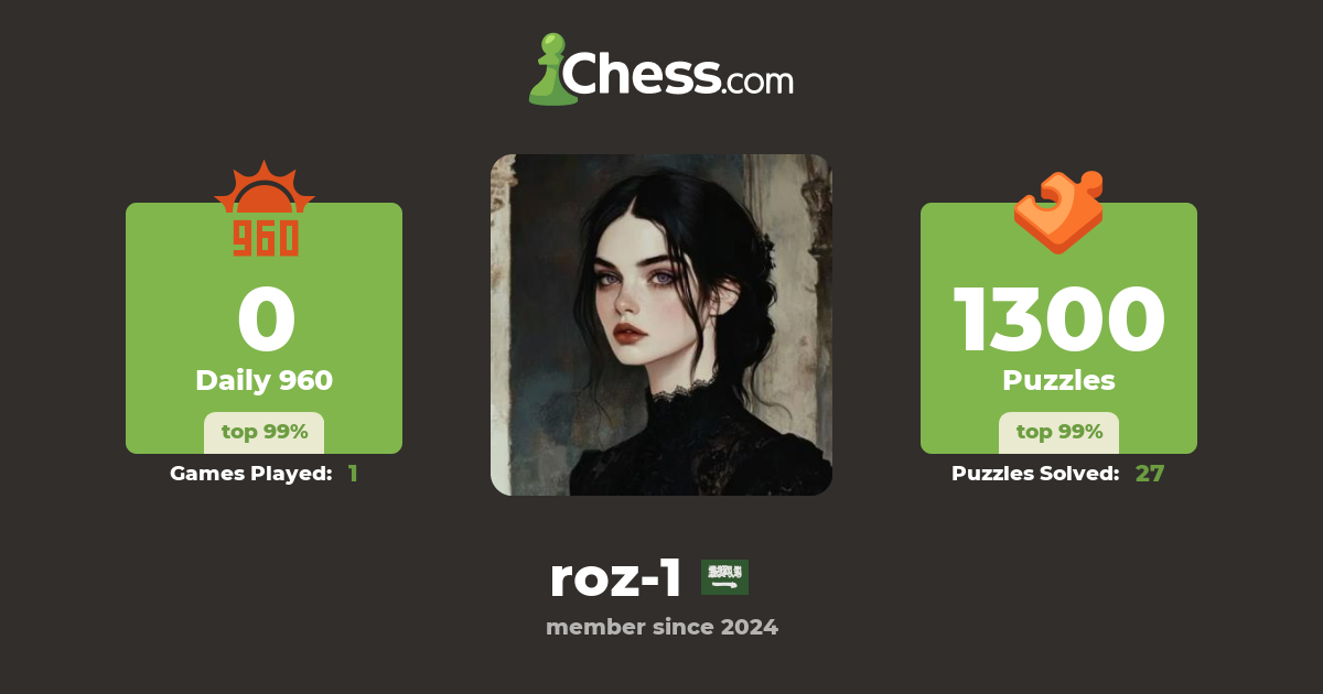 Roz (roz-1) - Chess Profile - Chess.com