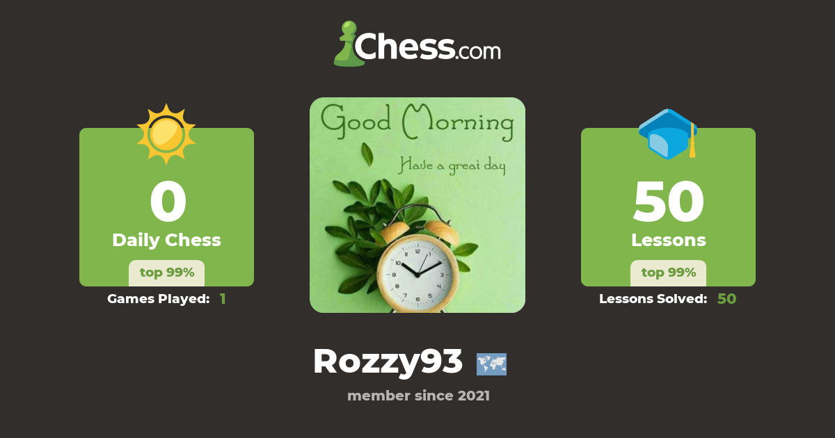 Rozzy 93 (Rozzy93) - Chess Profile - Chess.com