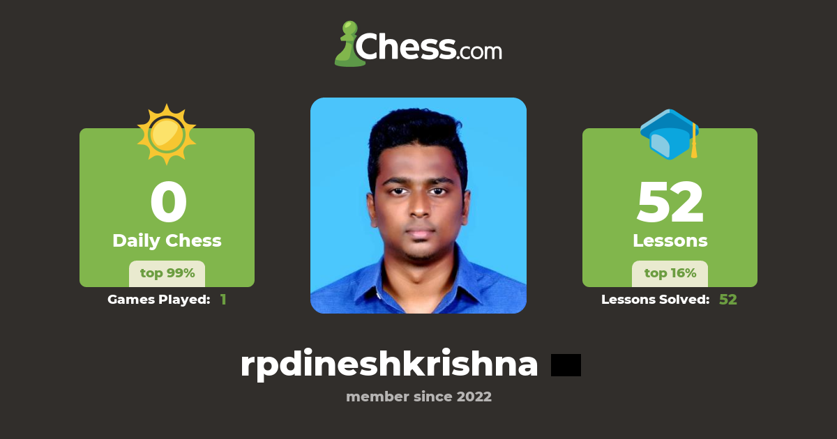 Dinesh RP (rpdineshkrishna) - Chess Profile - Chess.com