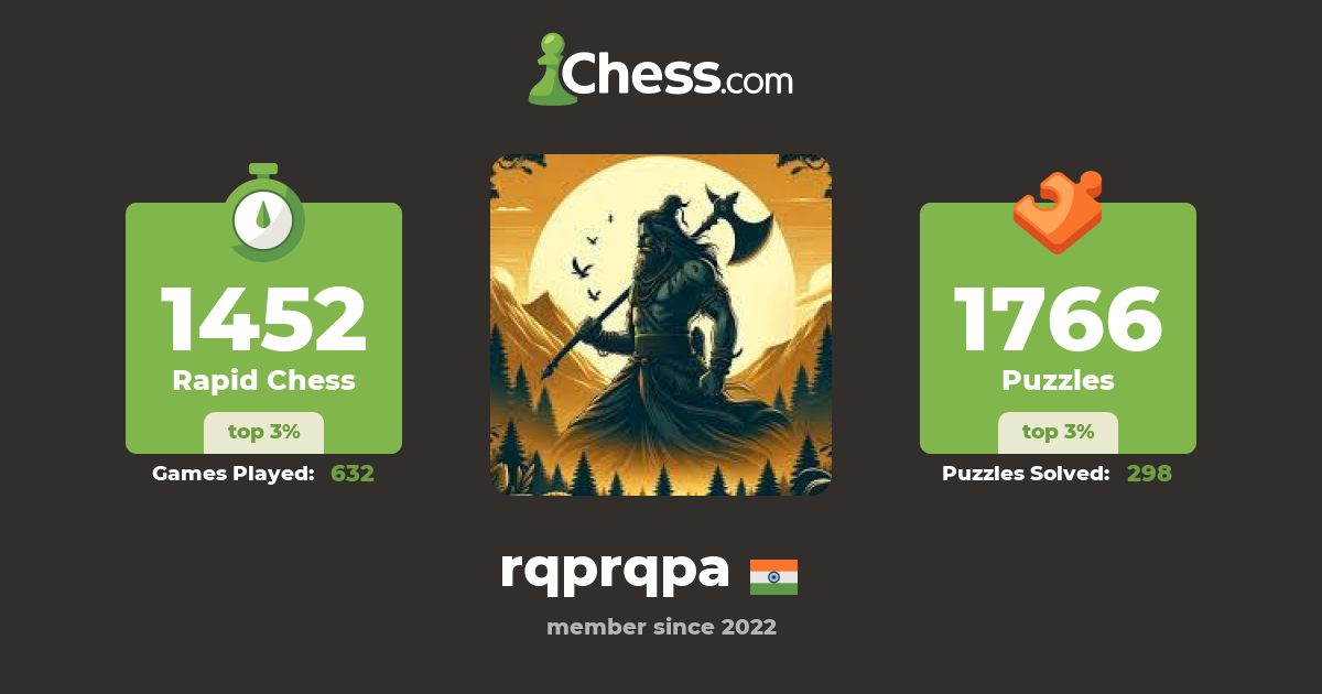Apurva Bhatt (rqprqpa) - Chess Profile - Chess.com