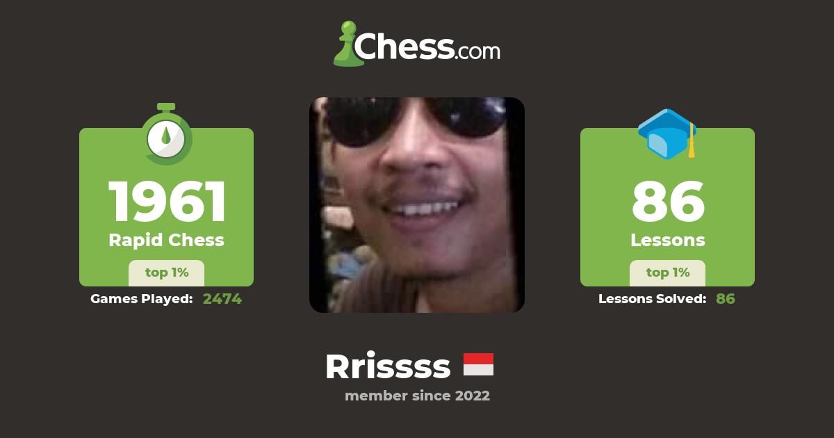 Rrissss - Chess Profile - Chess.com