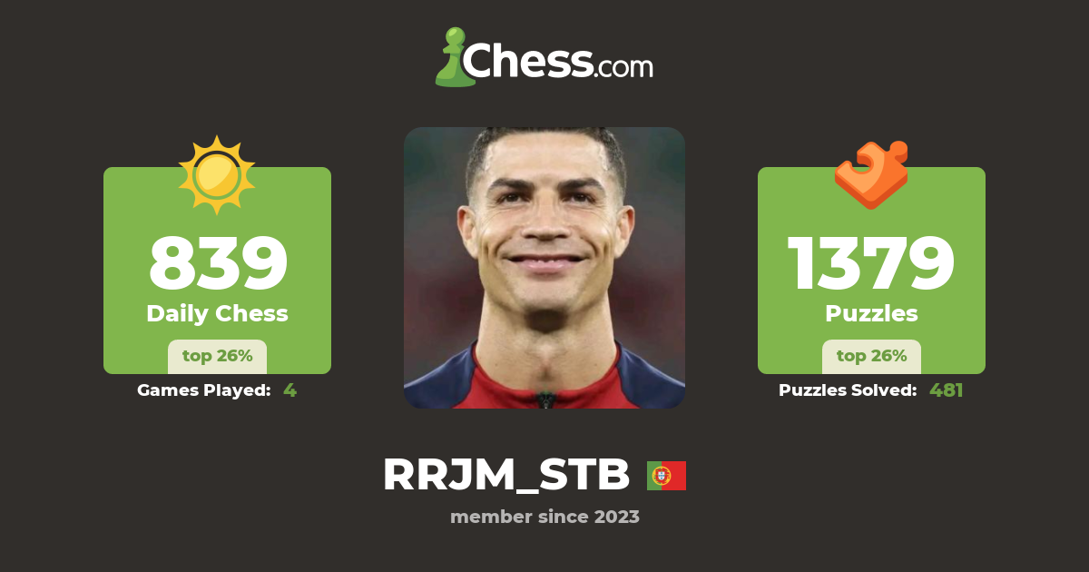 RRJM_STB - Chess Profile - Chess.com