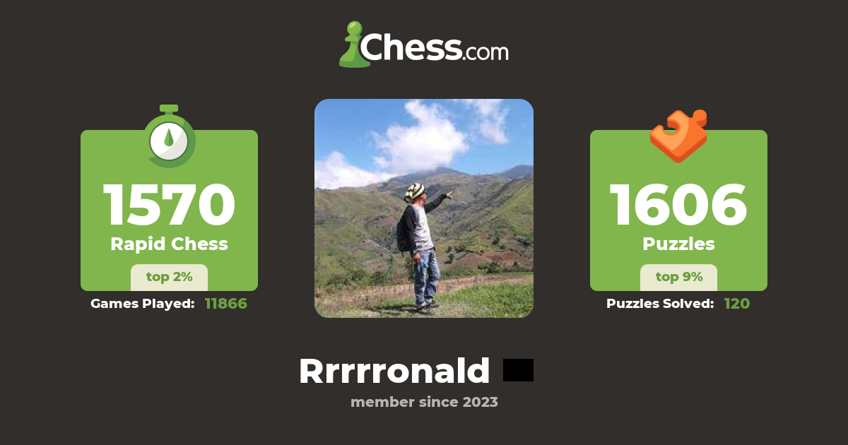 Rrrrronald - Chess Profile - Chess.com