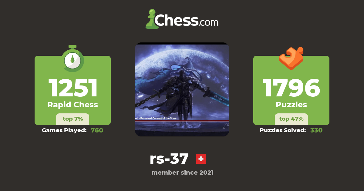 rs-37 - Chess Profile - Chess.com