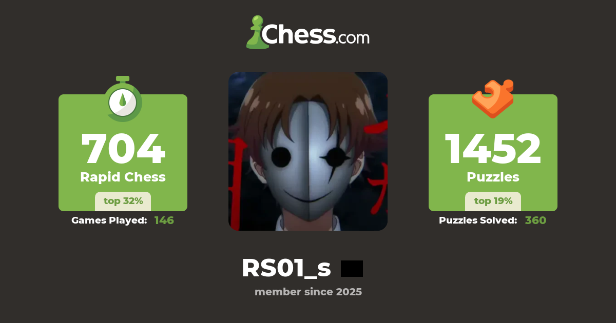 RS01_s - Chess Profile - Chess.com