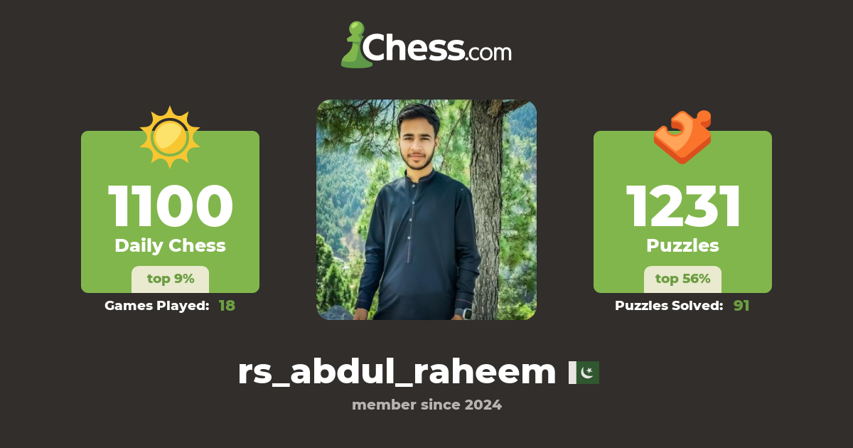 Abdul Raheem (rs_abdul_raheem) - Chess Profile - Chess.com