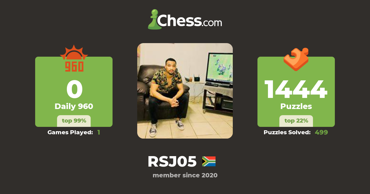 Ruben Jefthas (RSJ05) - Chess Profile - Chess.com