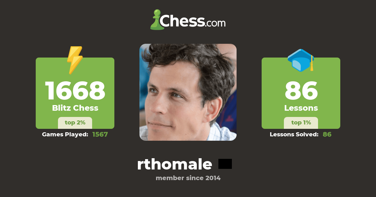 Ronny Thomale (rthomale) - Chess Profile - Chess.com
