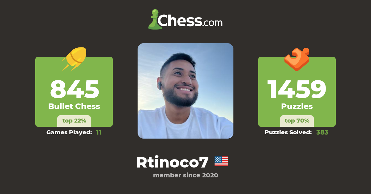 Richard Tinoco (Rtinoco7) - Chess Profile - Chess.com
