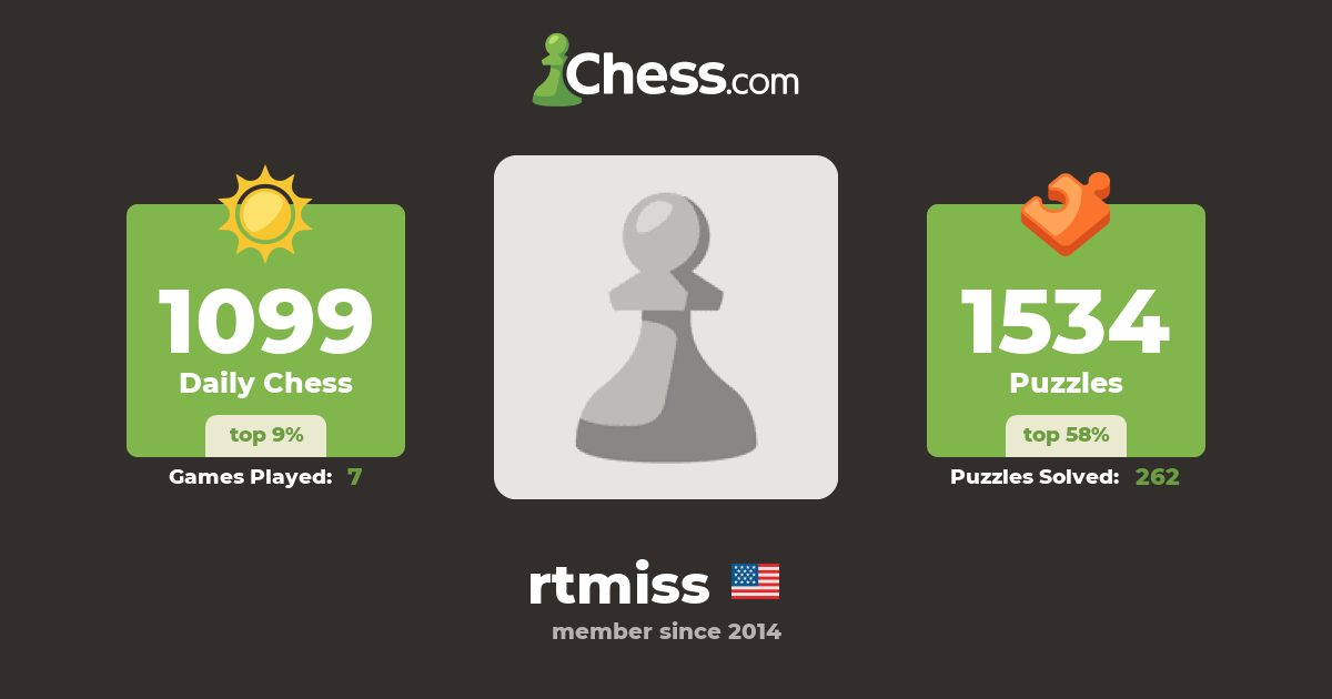 Rachel Schechter (rtmiss) - Chess Profile - Chess.com