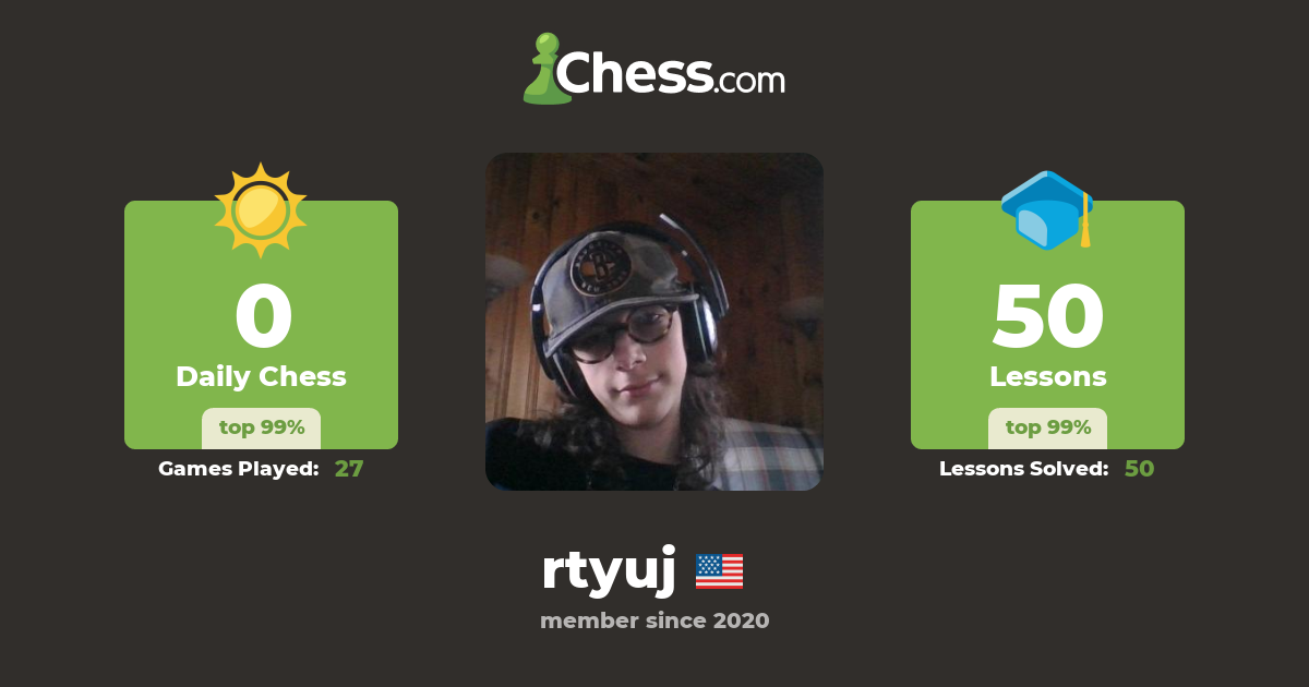 rtyuj - Chess Profile - Chess.com