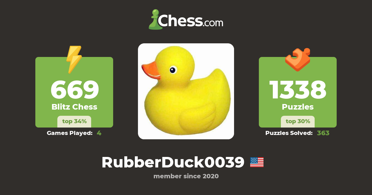 Cole M (RubberDuck0039) - Chess Profile - Chess.com