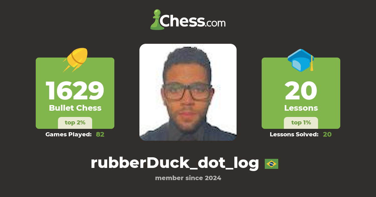 Joao Rodrigues (rubberDuck_dot_log) - Chess Profile - Chess.com