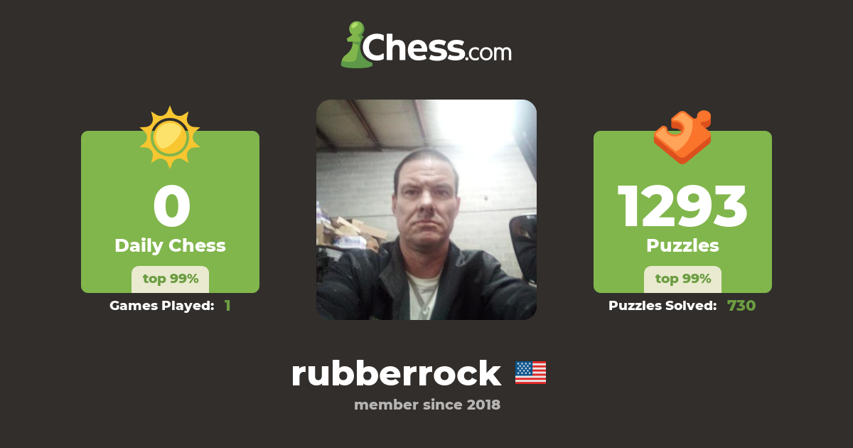 Michael Paul Duvall (rubberrock) - Chess Profile - Chess.com