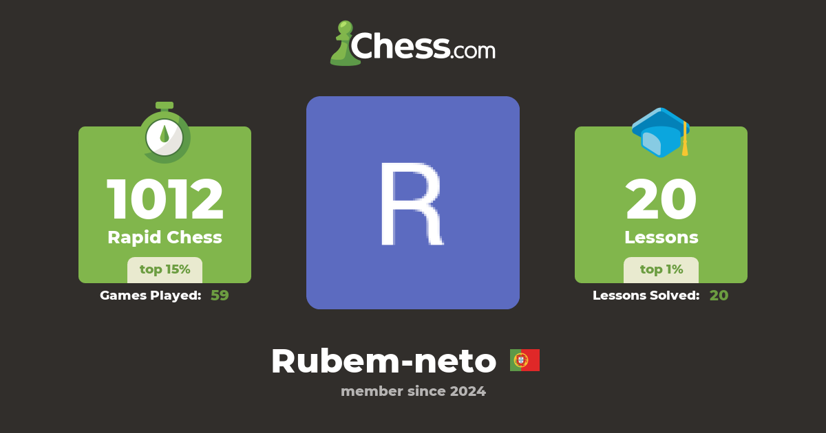 Rubem Viscard Neto (Rubem-neto) - Chess Profile - Chess.com