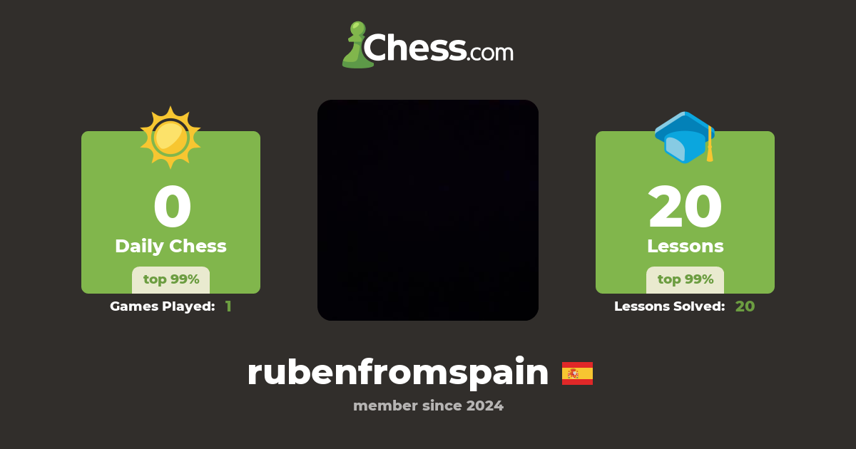 Rubén (rubenfromspain) - Chess Profile - Chess.com