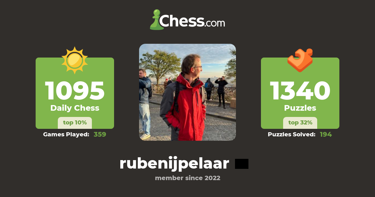 Ruben (rubenijpelaar) - Chess Profile - Chess.com