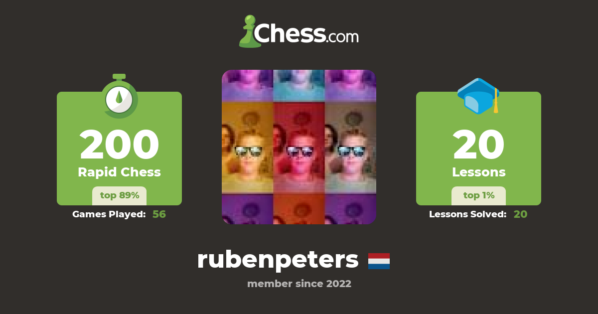 ruben Peters (rubenpeters) - Chess Profile - Chess.com