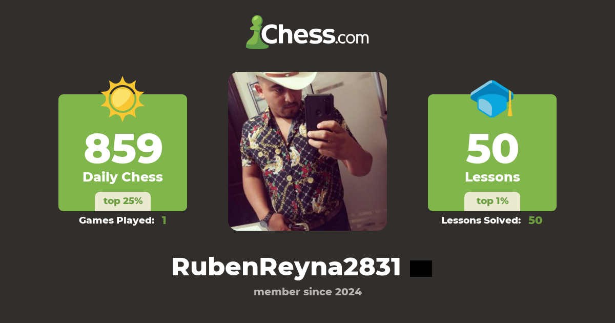 RUBEN REYNA (RubenReyna2831) - Chess Profile - Chess.com