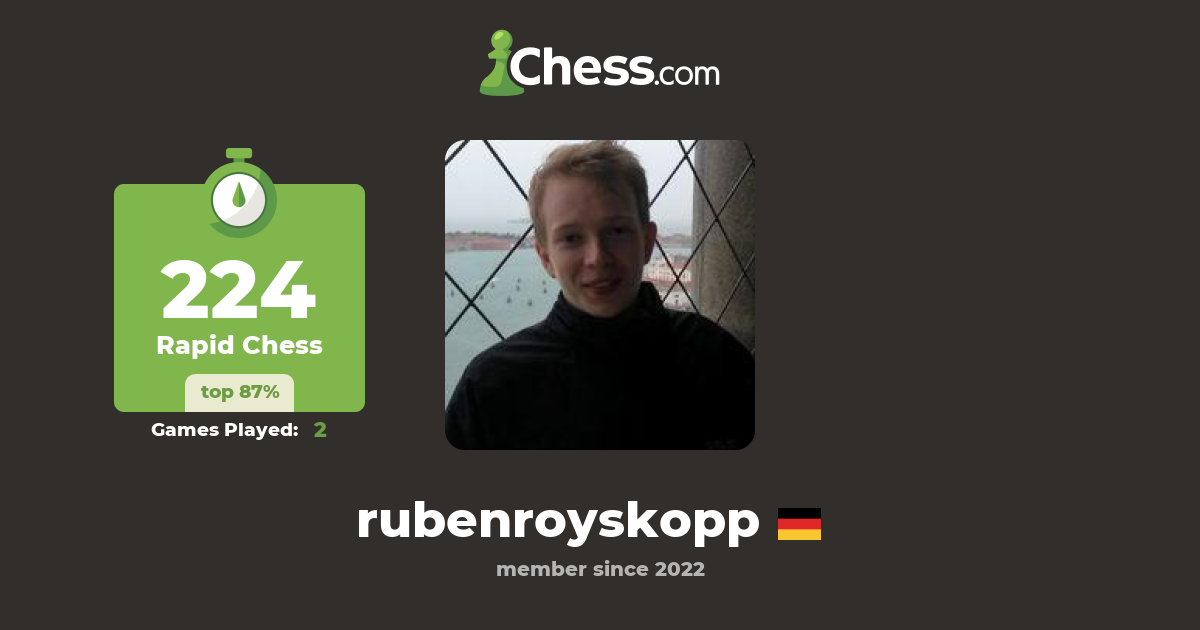Ruben Royskopp (rubenroyskopp) - Chess Profile - Chess.com