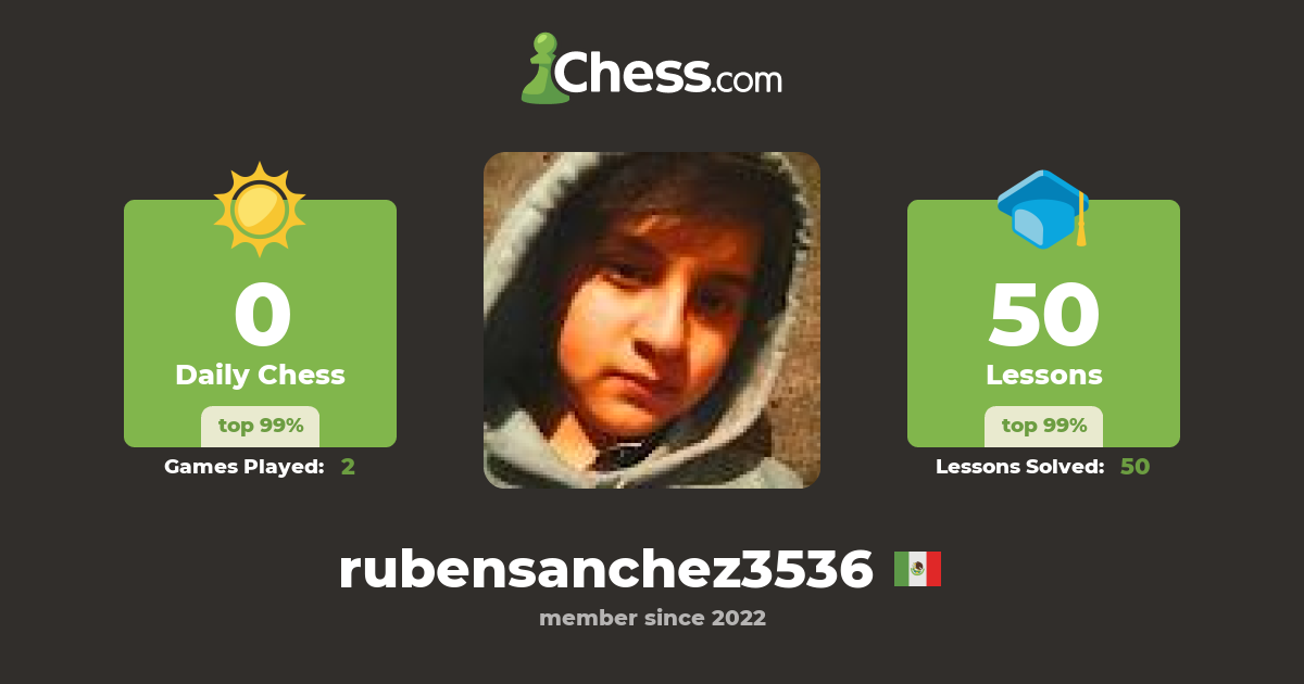 Rubén Sánchez (rubensanchez3536) - Chess Profile - Chess.com