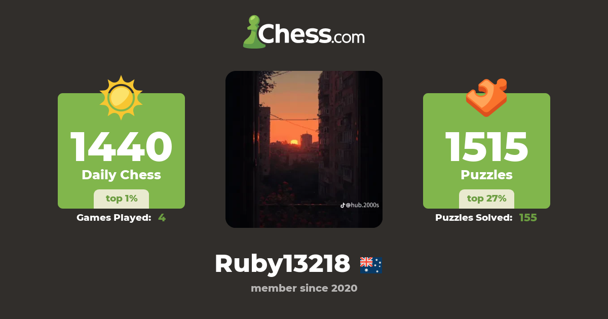 Ruby (Ruby13218) - Chess Profile - Chess.com