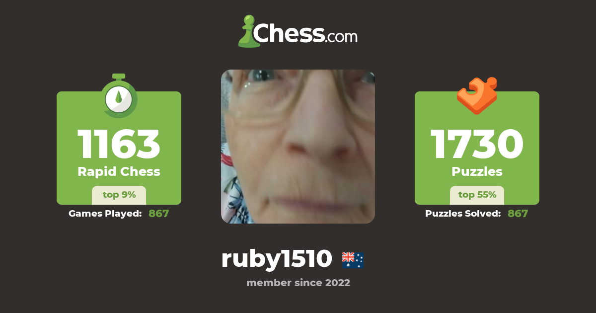 Ruby O'Sullivan-Rogers (ruby1510) - Chess Profile - Chess.com