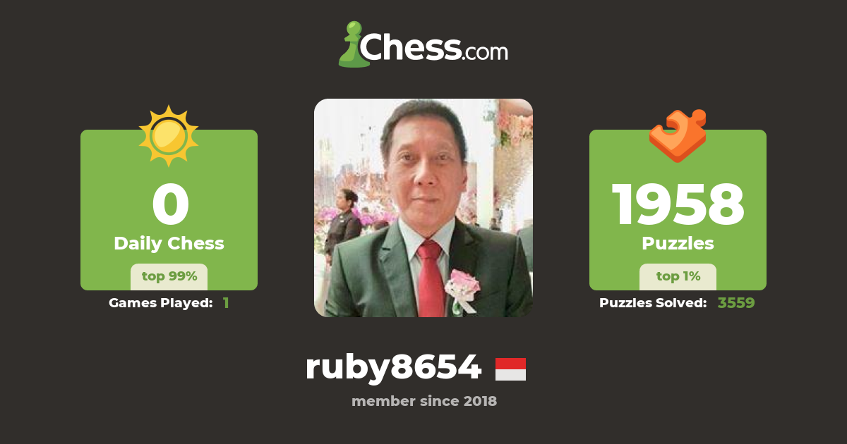 Ruby Yuswanto (ruby8654) - Chess Profile - Chess.com