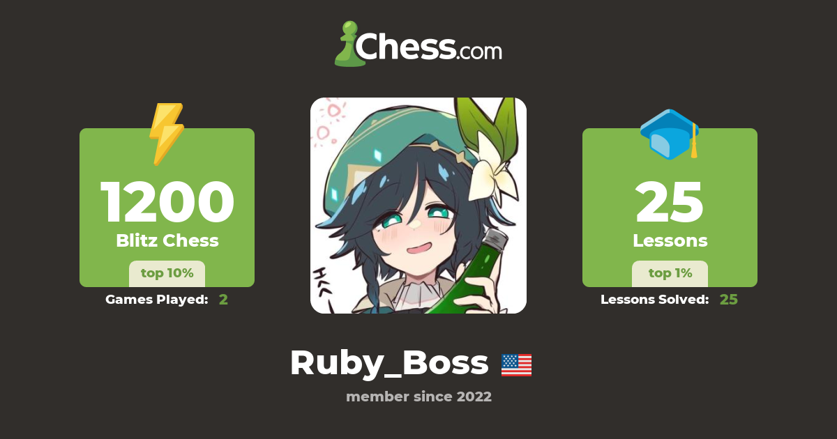Ruby_Boss - Chess Profile - Chess.com
