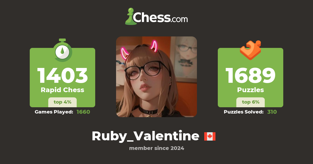 Ruby_Valentine - Chess Profile - Chess.com
