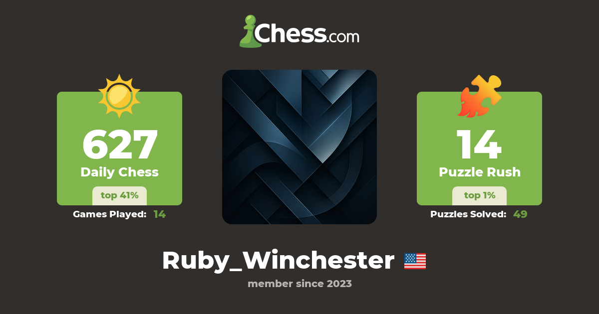 Grace (Ruby_Winchester) - Chess Profile - Chess.com