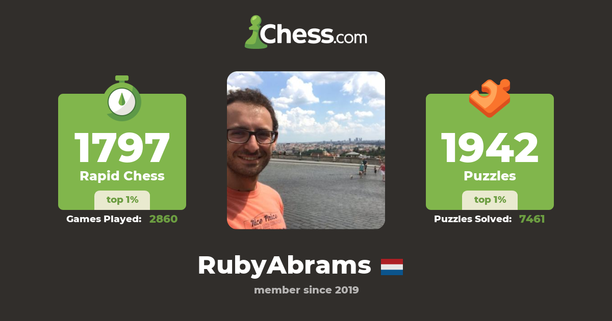 Ruby Abrams (RubyAbrams) - Chess Profile - Chess.com
