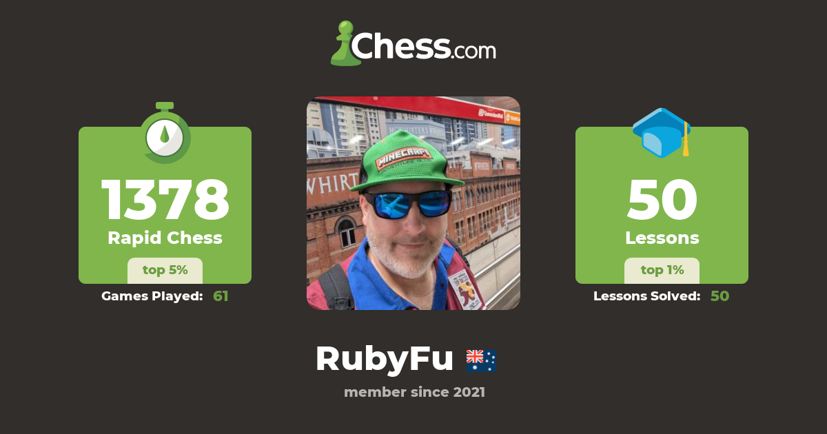 John Bampton (RubyFu) - Chess Profile - Chess.com