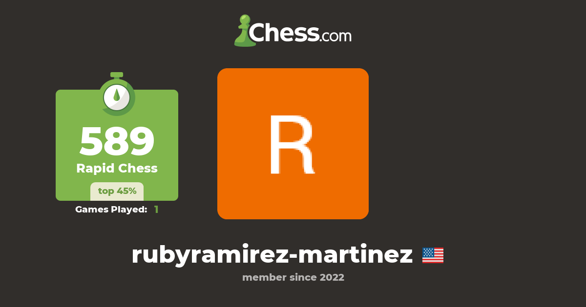 RUBY RAMIREZ-MARTINEZ (rubyramirez-martinez) - Chess Profile - Chess.com