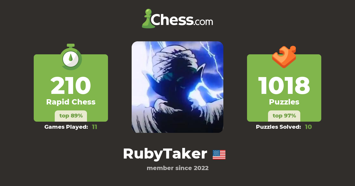 RubyTaker - Chess Profile - Chess.com