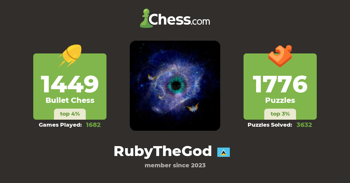 Ruby Warrior (RubyTheGod) - Chess Profile - Chess.com