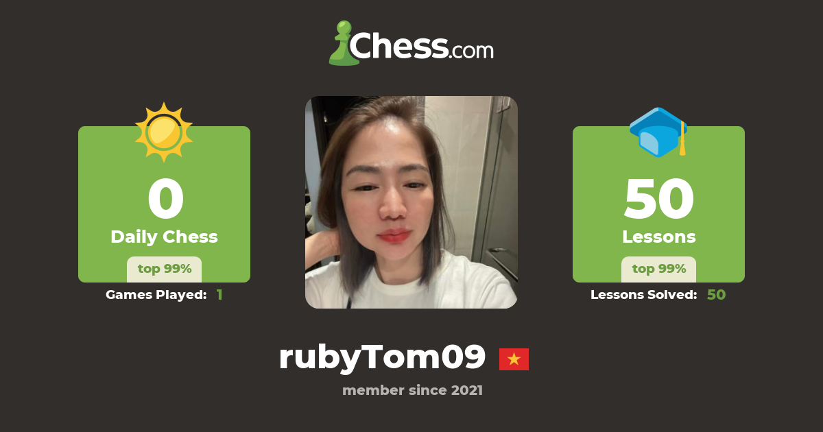 Ruby Nh (rubyTom09) - Chess Profile - Chess.com