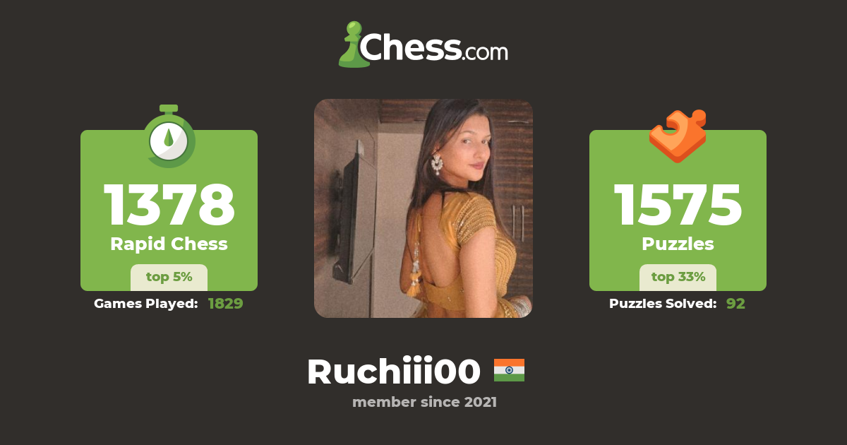 Ruchiii00 - Chess Profile - Chess.com