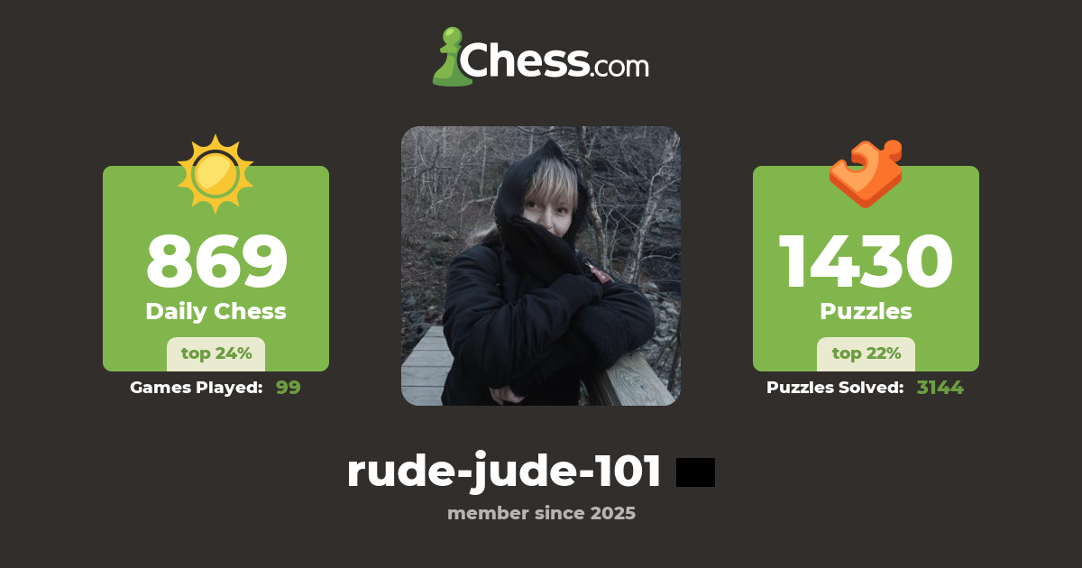 J K (rude-jude-101) - Chess Profile - Chess.com