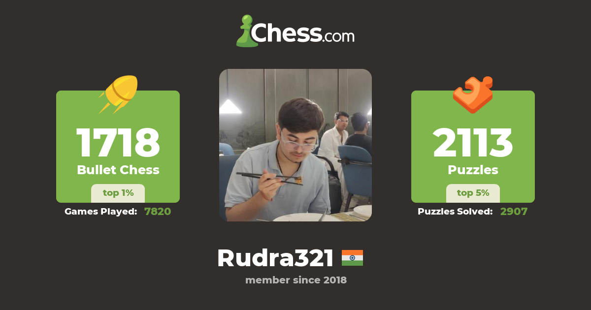 Rudra Thakkar (Rudra321) - Chess Profile - Chess.com