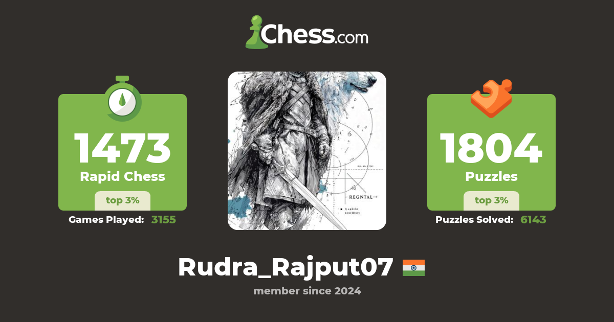 Rudra Rajput (Rudra_Rajput07) - Chess Profile - Chess.com