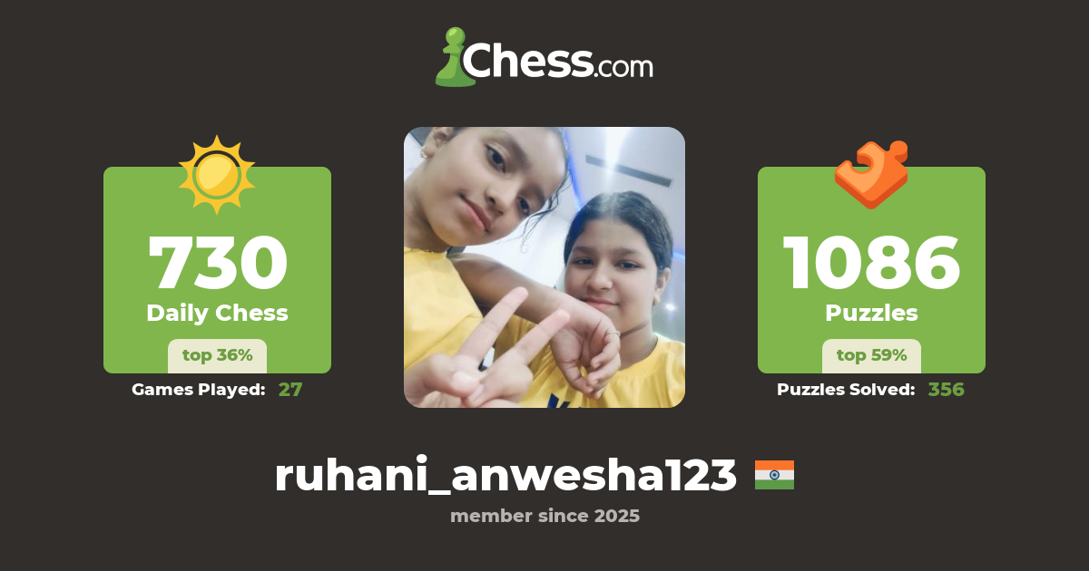 ruhani_anwesha123 - Chess Profile - Chess.com