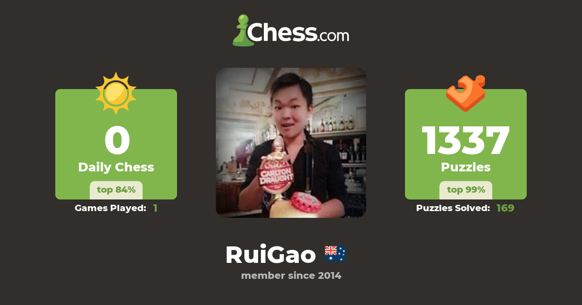 Rui Gao (RuiGao) - Chess Profile - Chess.com