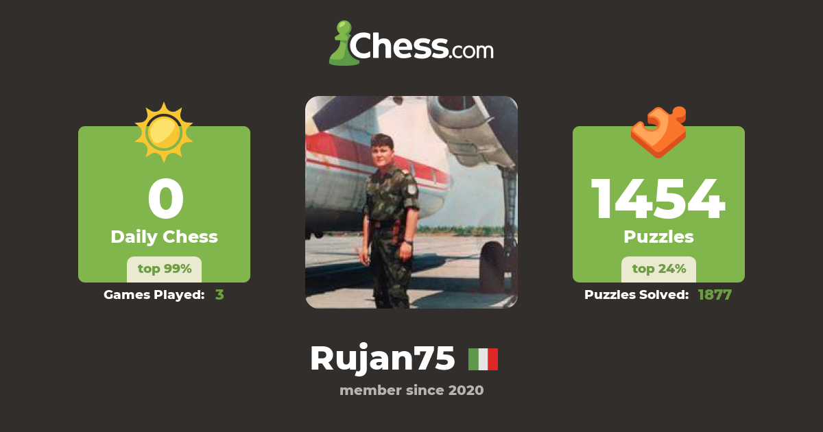 Vale Rujan (Rujan75) - Chess Profile - Chess.com