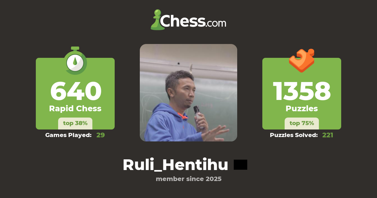 Ruli_Hentihu - Chess Profile - Chess.com