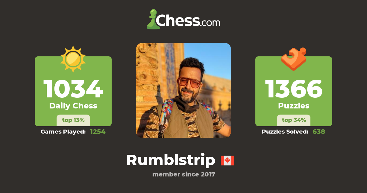 Daniel Santos (Rumblstrip) - Chess Profile - Chess.com
