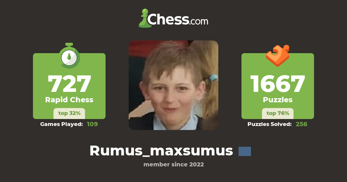 CLEAY (Rumus_maxsumus) - Chess Profile - Chess.com