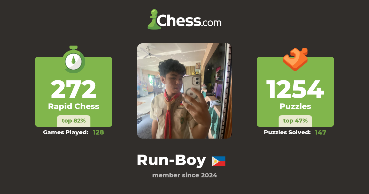 Red (Run-Boy) - Chess Profile - Chess.com