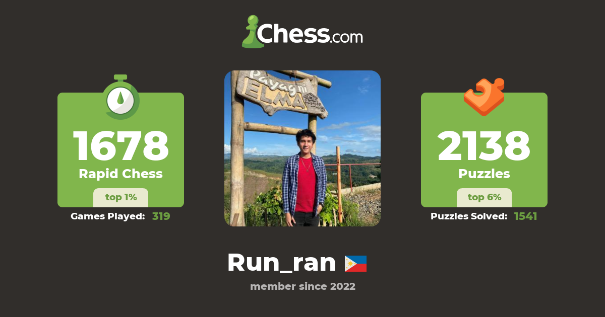 Run_ran - Chess Profile - Chess.com