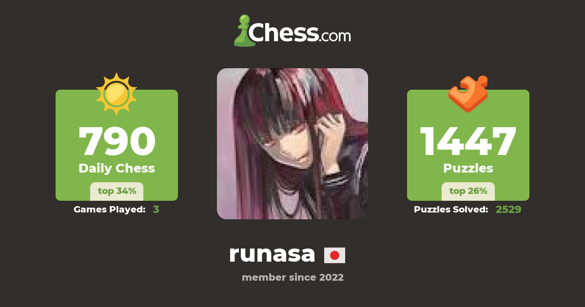 右京 比良坂 (runasa) - Chess Profile - Chess.com